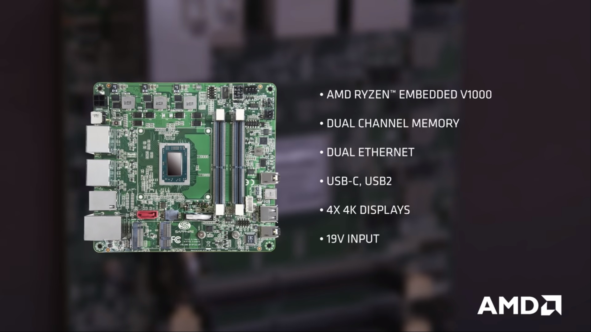 Miniaturowa płyta główna Sapphire z procesorami AMD Ryzen V1000