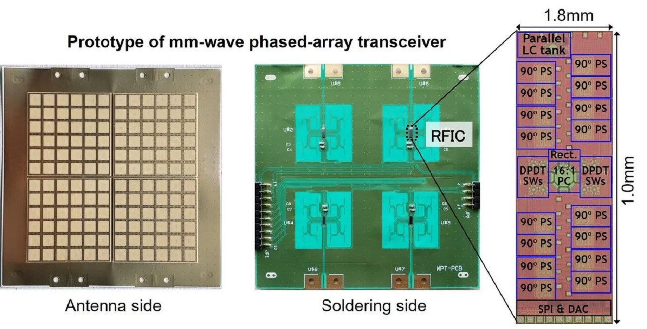Transceiver odbiera energię i dane jednocześnie. Jak wykorzystać to w ...