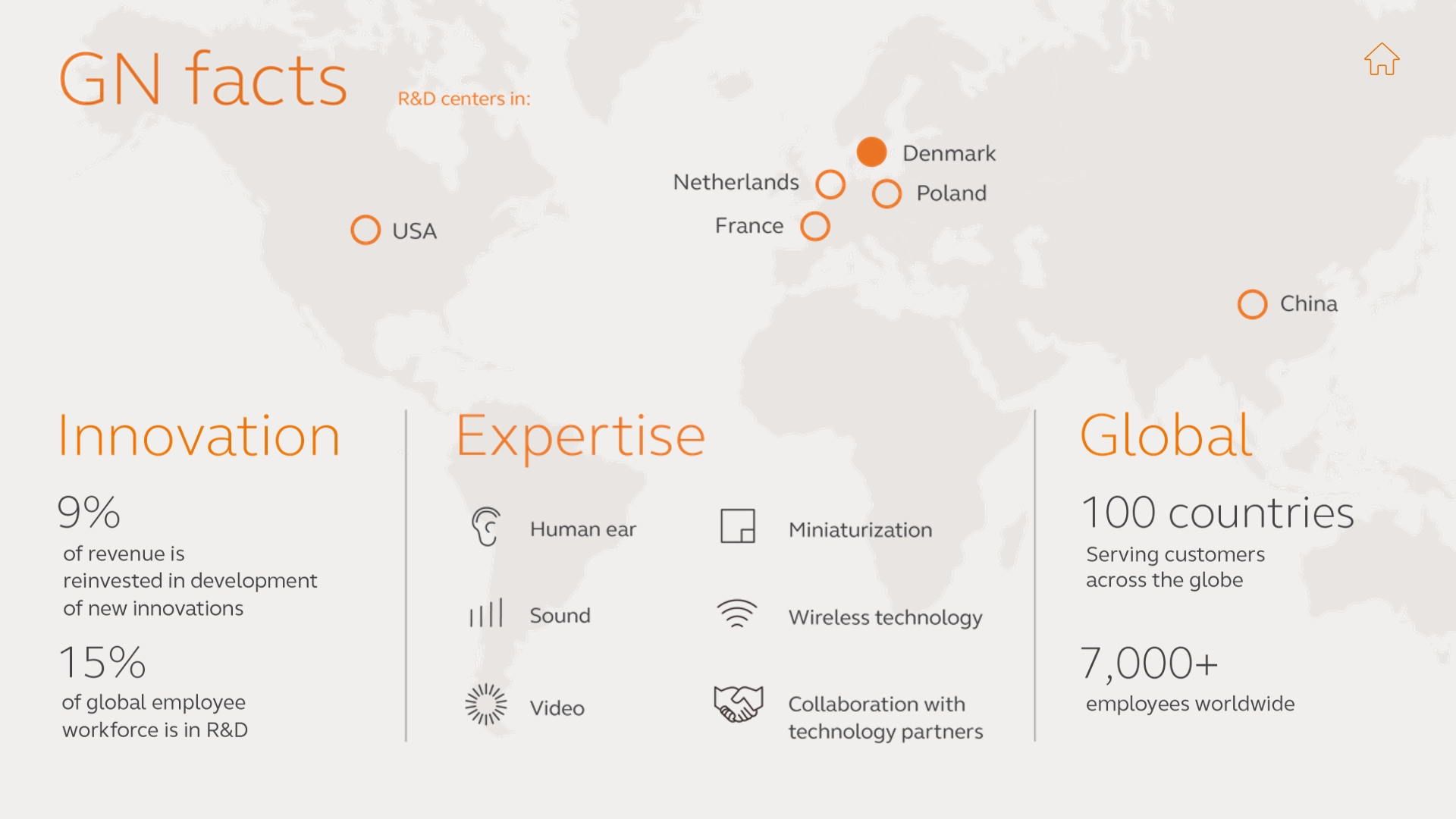 GN Group stawia na Polskę. Innowacje działu IT & Dev będą powstawać w ...